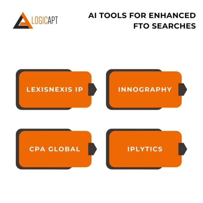 Essential Tools for Effective FTO Searching - LogicApt