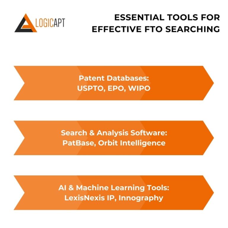 Step-by-Step Guide for FTO Searches - LogicApt